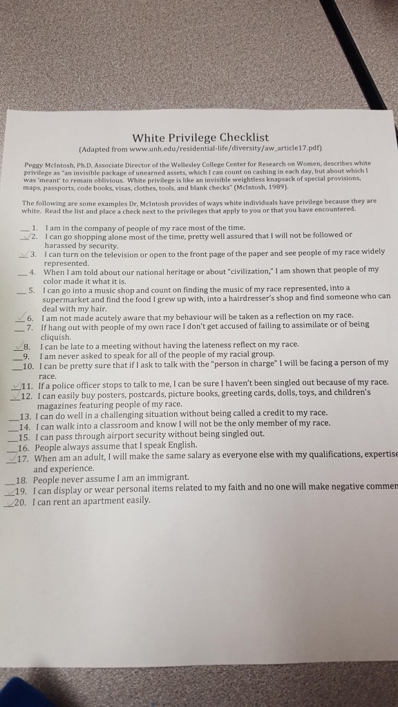 High School White Privilege Checklist | The Political Hat